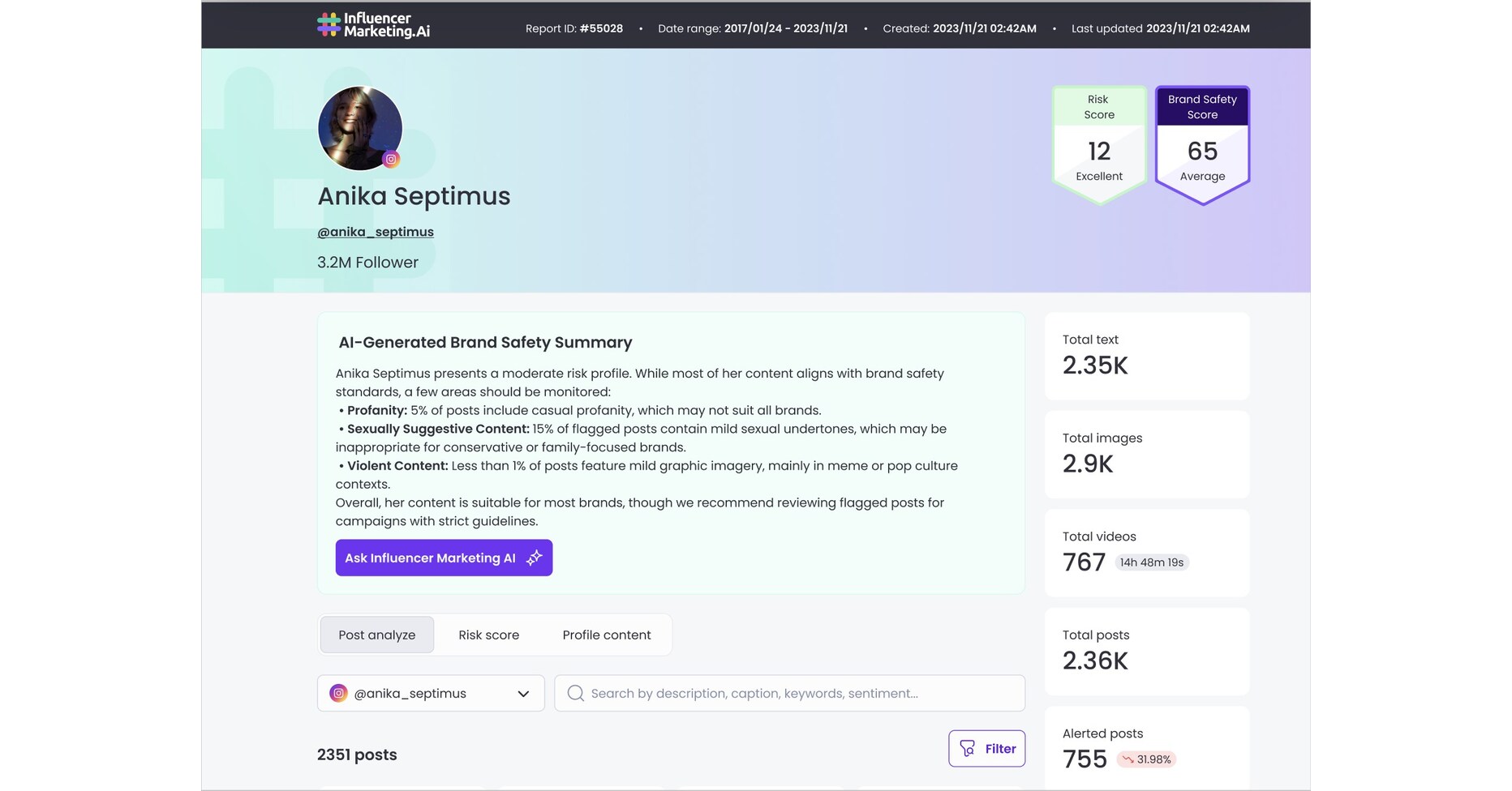 PRophet, a Stagwell (STGW) Company, Releases New InfluencerMarketing.ai ...