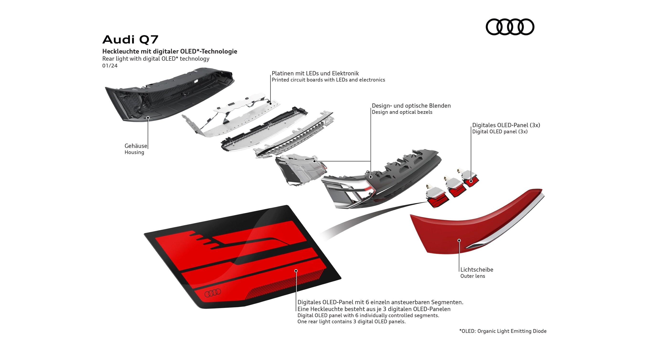 2024 Audi Q7 SUV Features Digital OLED Rear Light Panels produced by ...