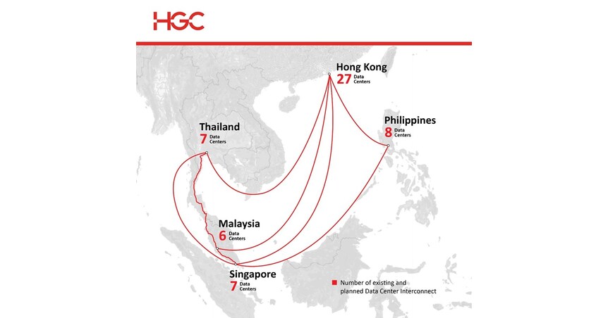 HGC Global Communications Launches Data Center Interconnect Clusters to Transform Connectivity ...