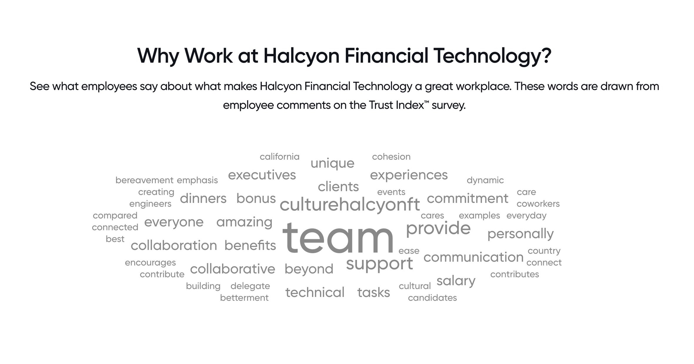 Halcyon Financial Technology, L.P. Earns Great Place To Work ...