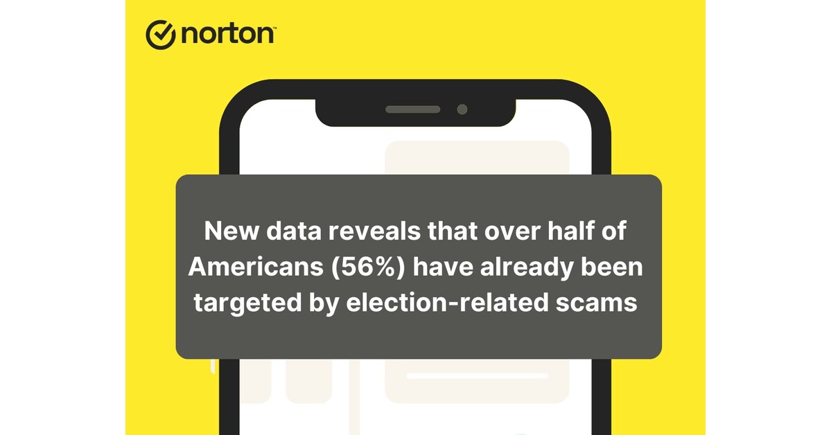 Election Scams on the Rise: Over Half of Americans Targeted with ...