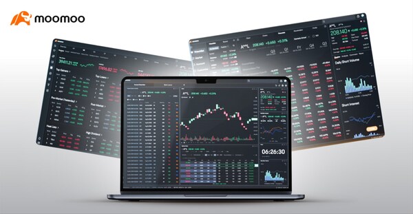 Moomoo Launches Moomoo Desktop Version