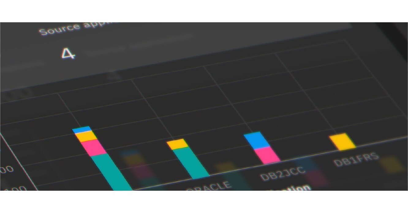 IBM Advances Secure AI, Quantum Safe Technology with IBM Guardium Data ...