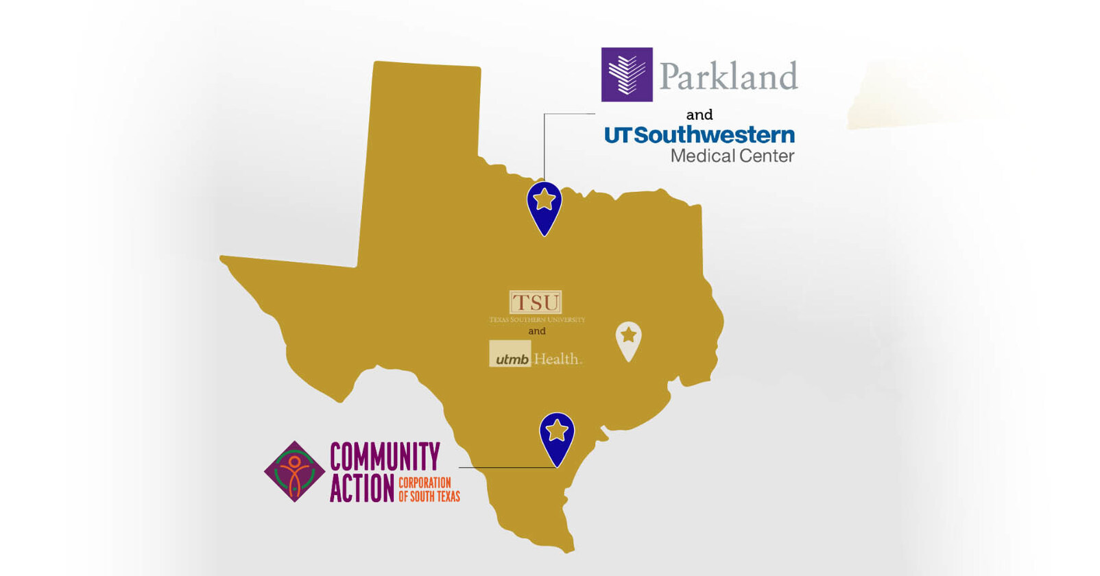 Equitable Breakthroughs in Medicine Development Expands its Support in ...