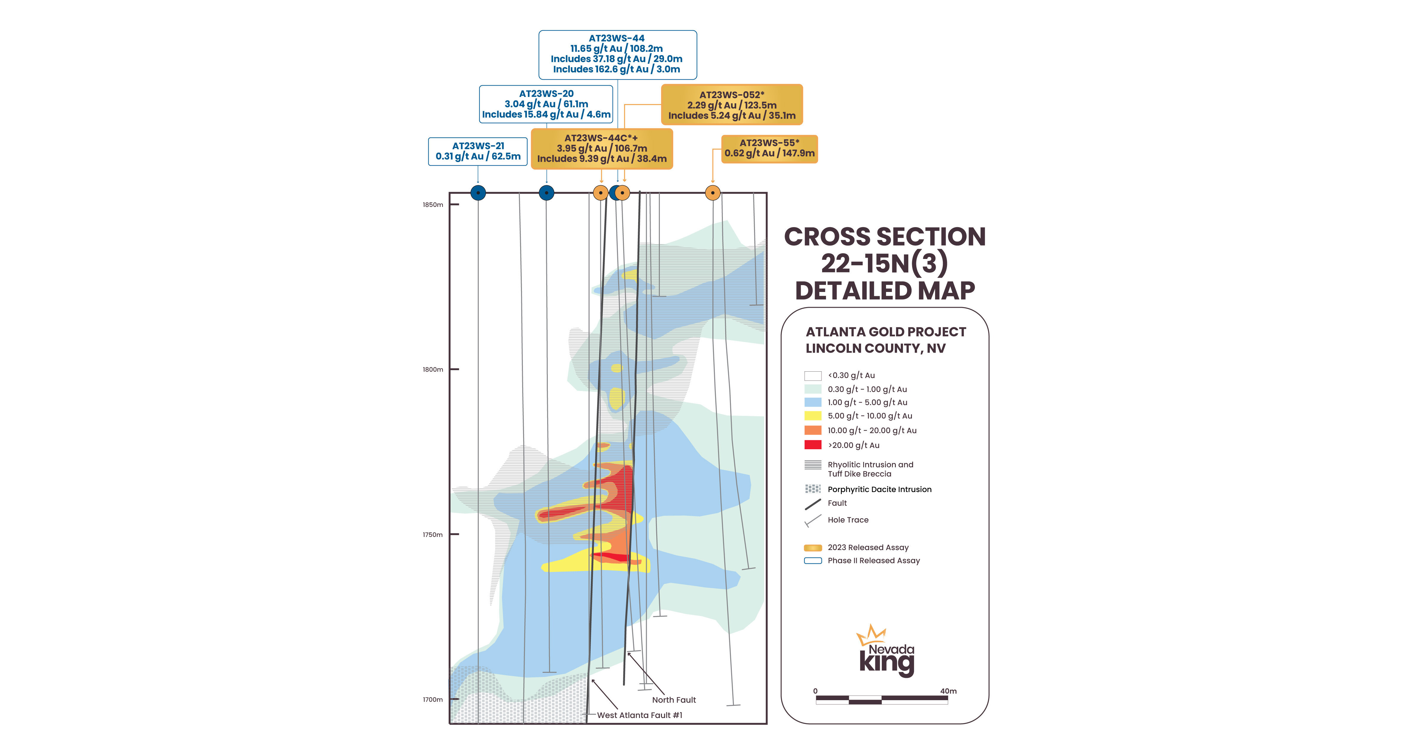 NEVADA KING INTERCEPTS 3.95 G/T AU OVER 106.7 METRES INCLUDING 9.39 G/T ...