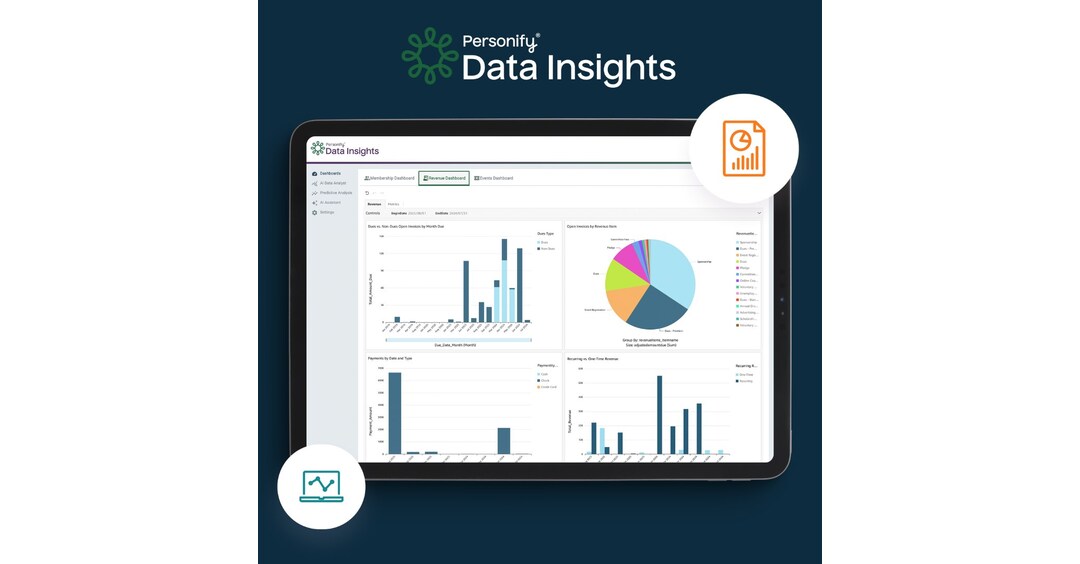 Personify Launches New AI-Powered Reporting Engine for Associations and ...