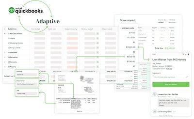 Adaptive Named to the 2024 CB Insights' List of the 100 Most Innovative ...