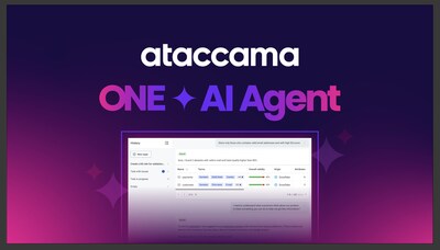 Ataccama Debuts AI Agent for Data Management - The Malaysian Reserve