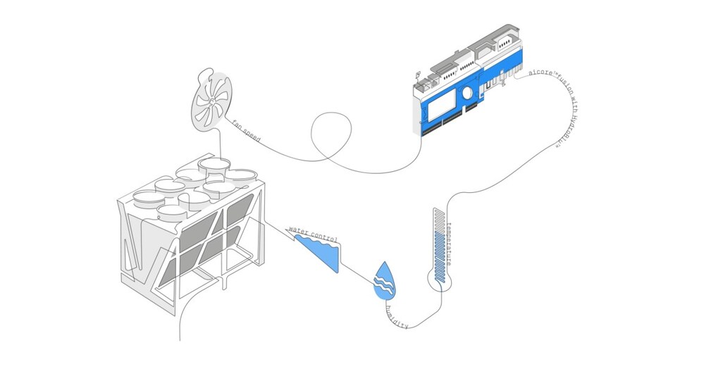 GÜNTNER LAUNCHES NEW FUTURE-PROOF AICORE™ PRODUCT RANGE