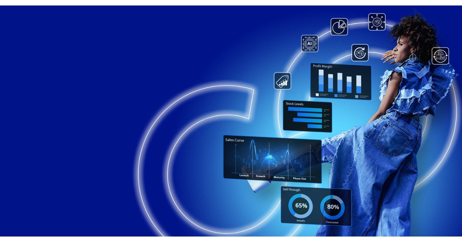 Centric Pricing & Inventory Named in Gartner Market Guides for Retail ...