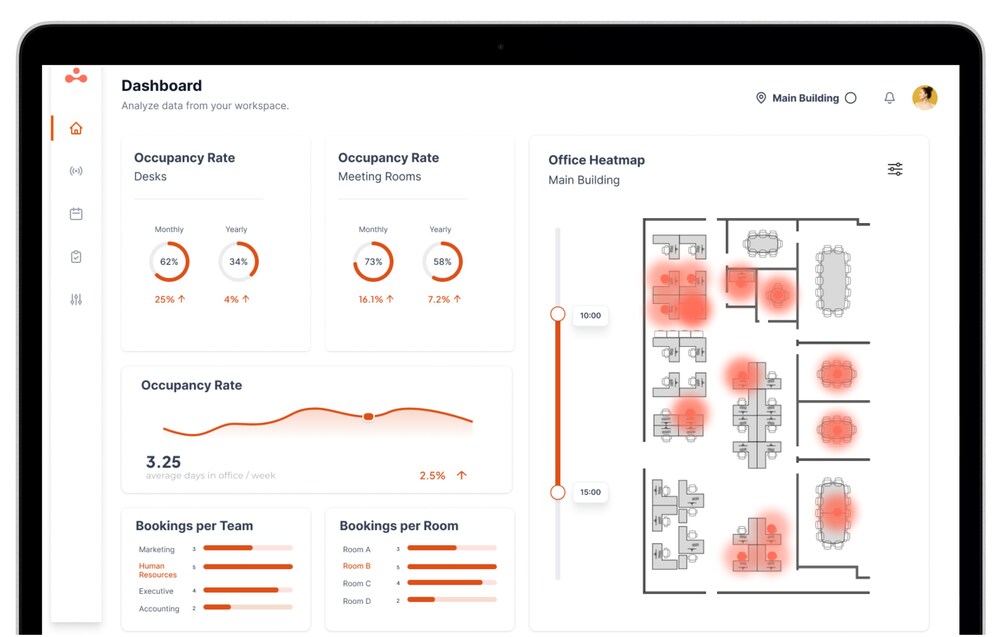 GPHY announces having raised more than 7 million dollars since the ...