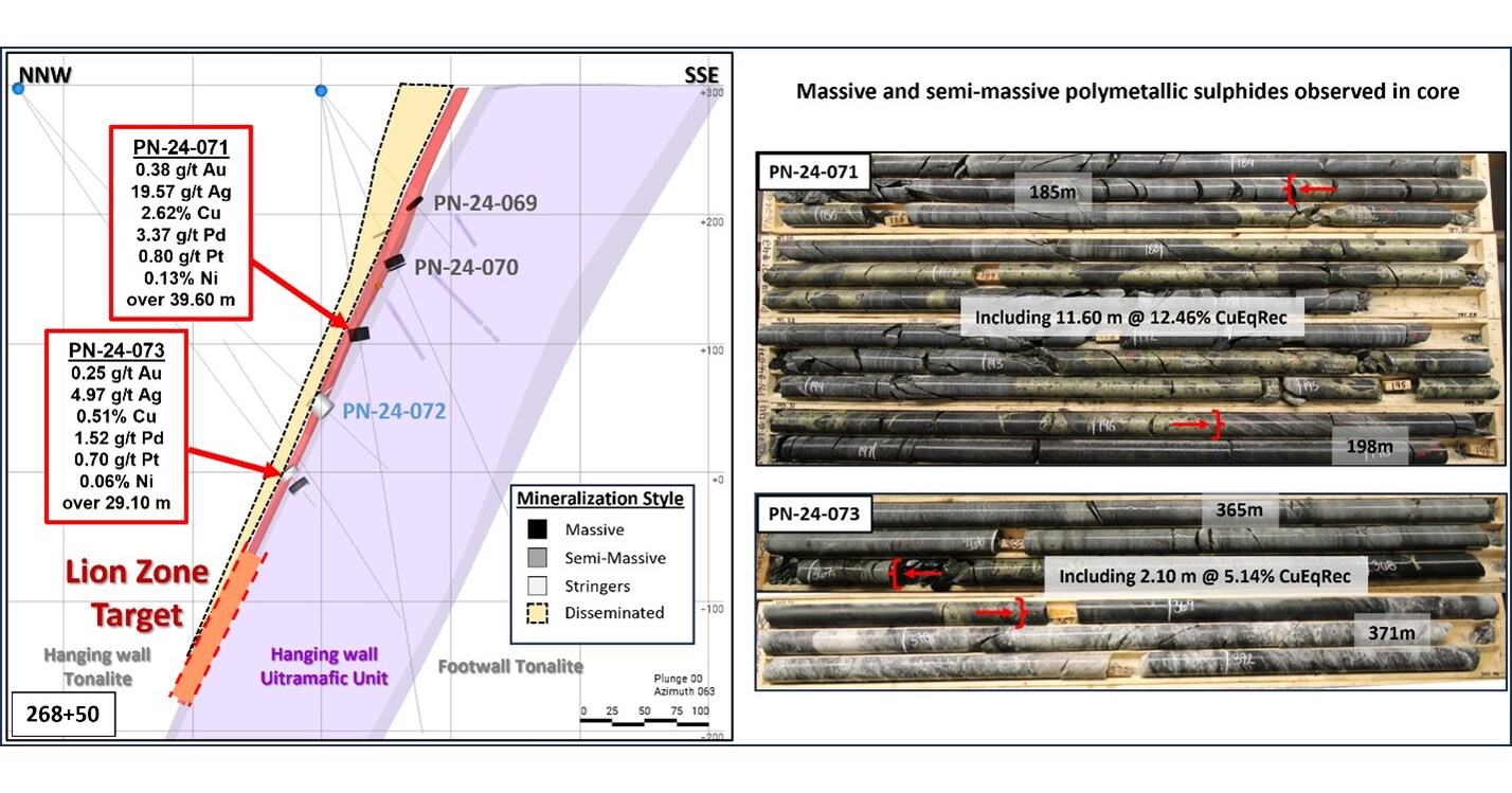 Power Nickel Announces Biggest Intersection Yet!