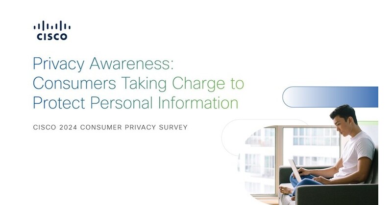 New Cisco Survey Shows Strong Relationship Between Privacy Awareness ...