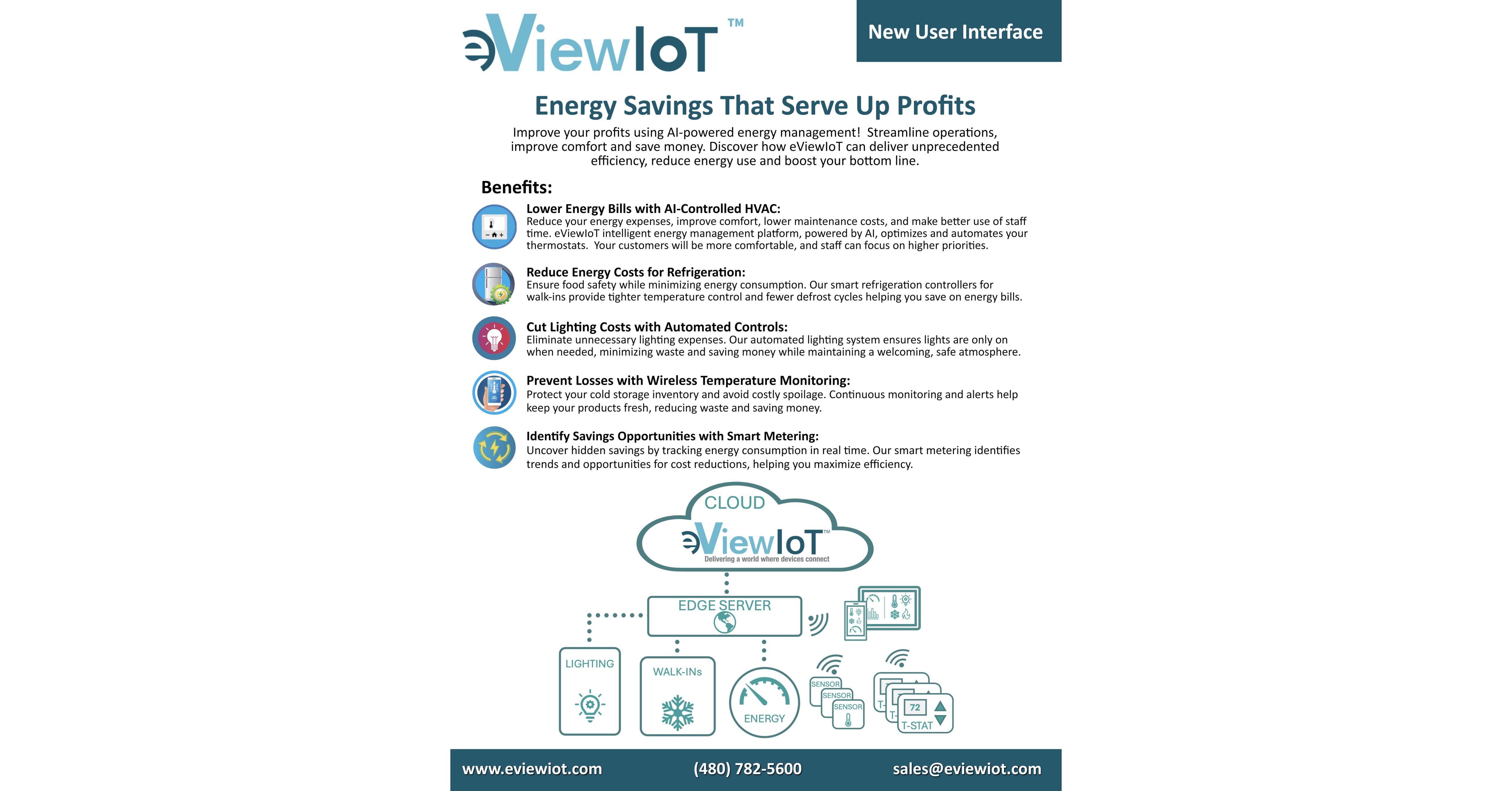 Engenuity Systems Launches eViewIoT PRO™ for Retail: Energy Management Tailored for Retail and ...