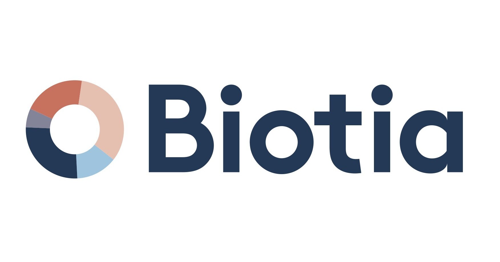 Biotia Announces Collaboration with Mayo Clinic to Advance Microbial ...
