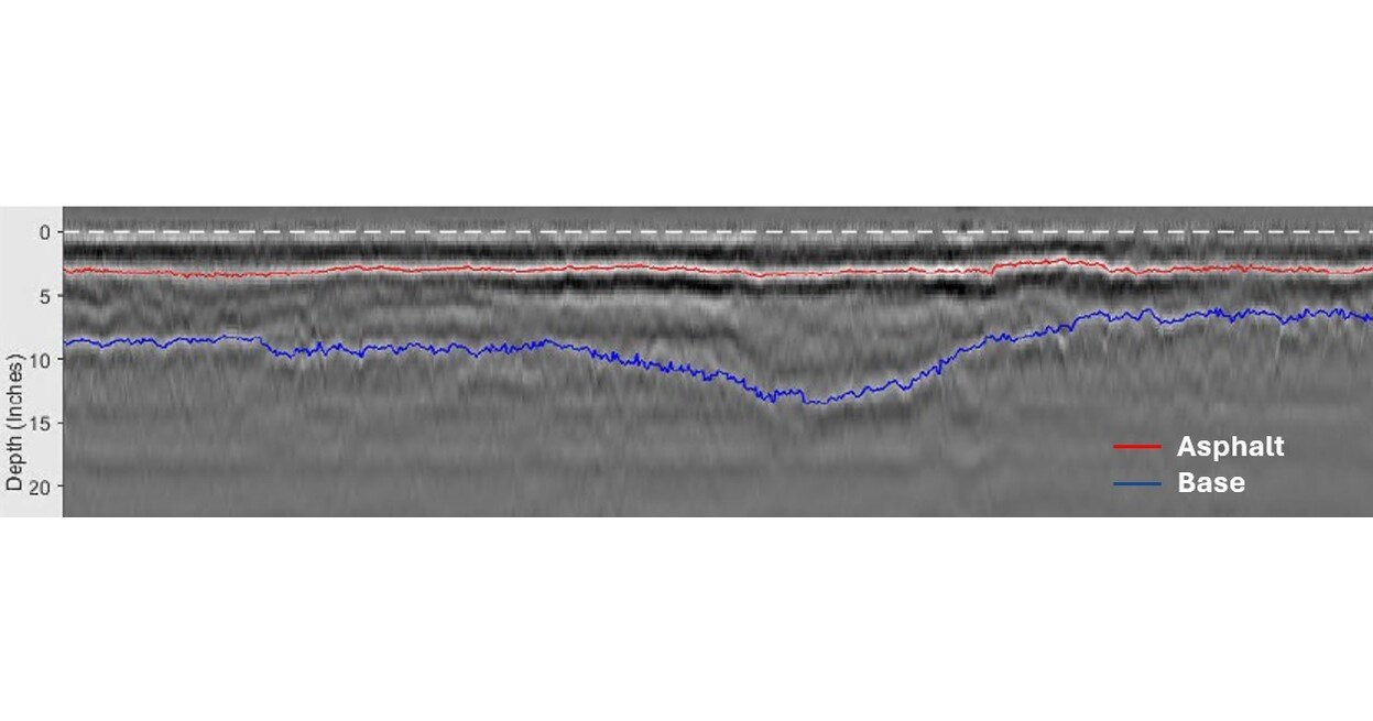 Infrasense Completes Ground Penetrating Radar Evaluation of County ...