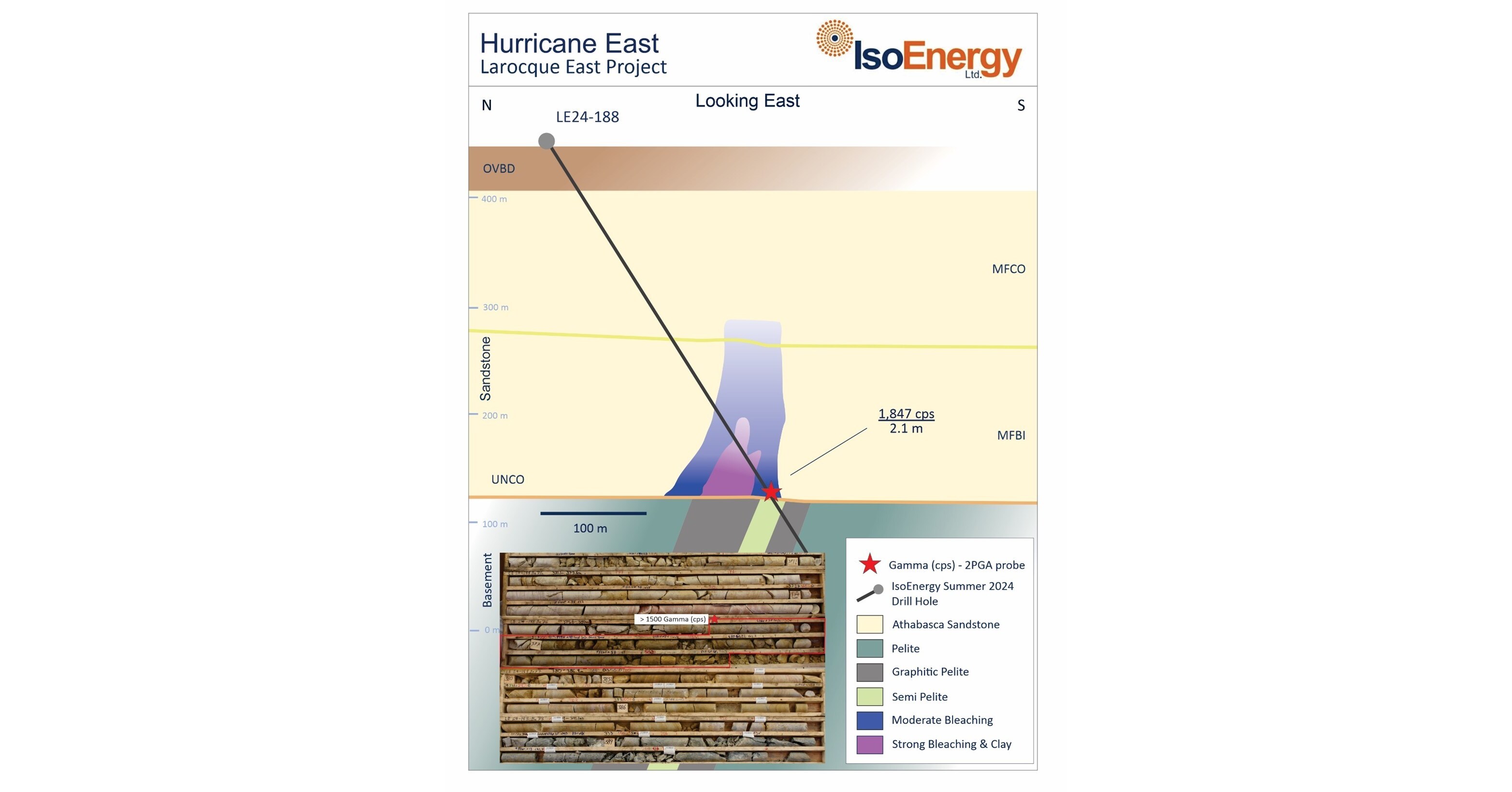 IsoEnergy Summer Drilling Intersects Multiple Areas of Radioactivity ...