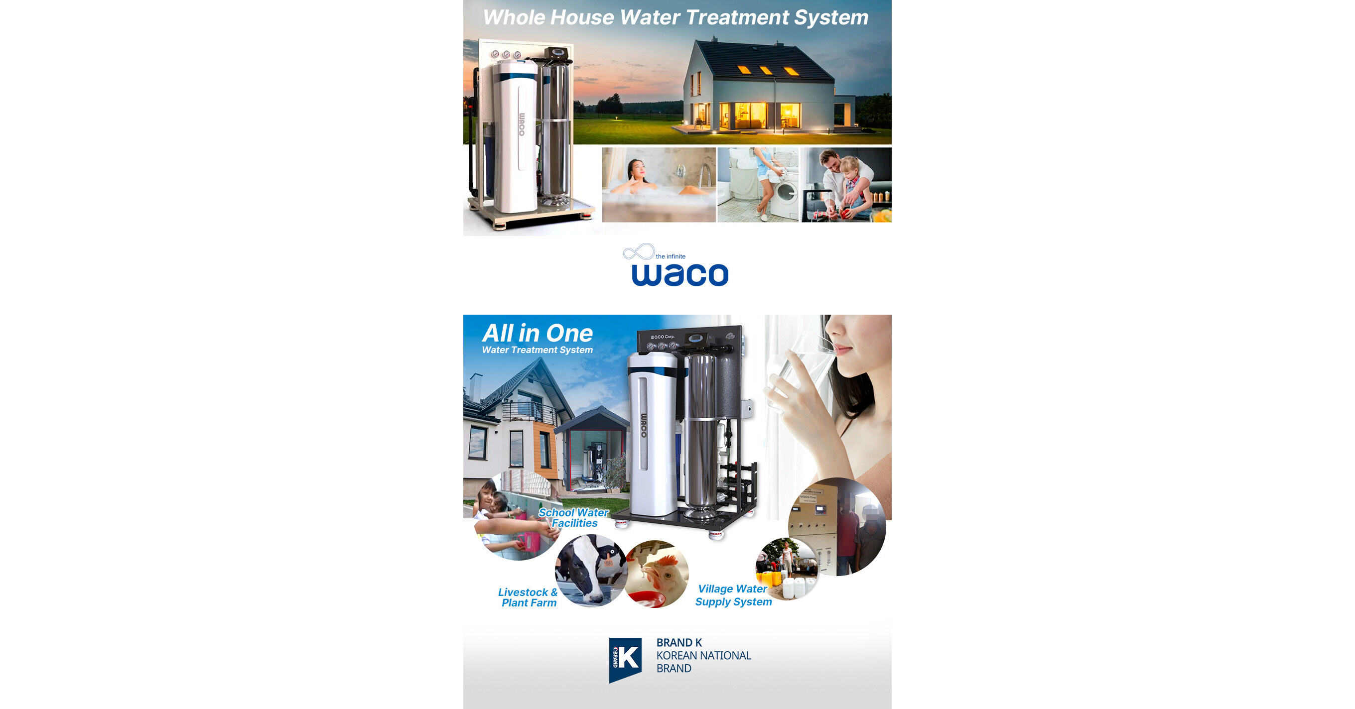 WACO Corp. Expands Global Reach with 'All-In-One Water Treatment System'