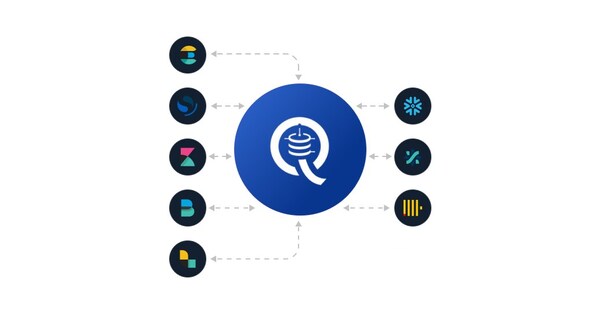 Quesma unveils its Database Gateway, a revolutionary approach to remove the pain of migration to ...