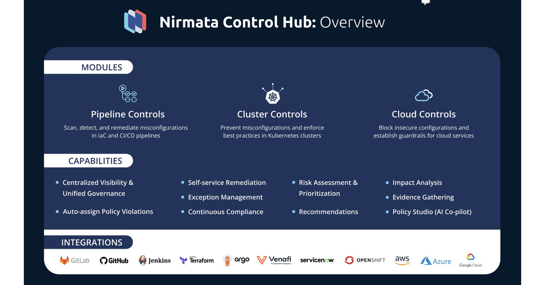 Nirmata Launches Control Hub to Automate Security and Operations with Policy as Code