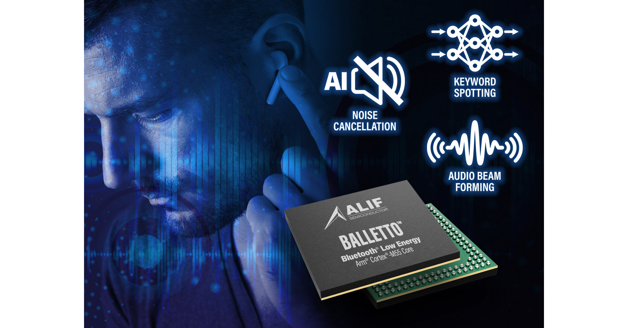 Alif Semiconductor Now Sampling World's First BLE and Matter Wireless ...