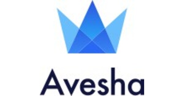 Avesha Partners with G&L Systemhaus to Enhance Media Processing ...