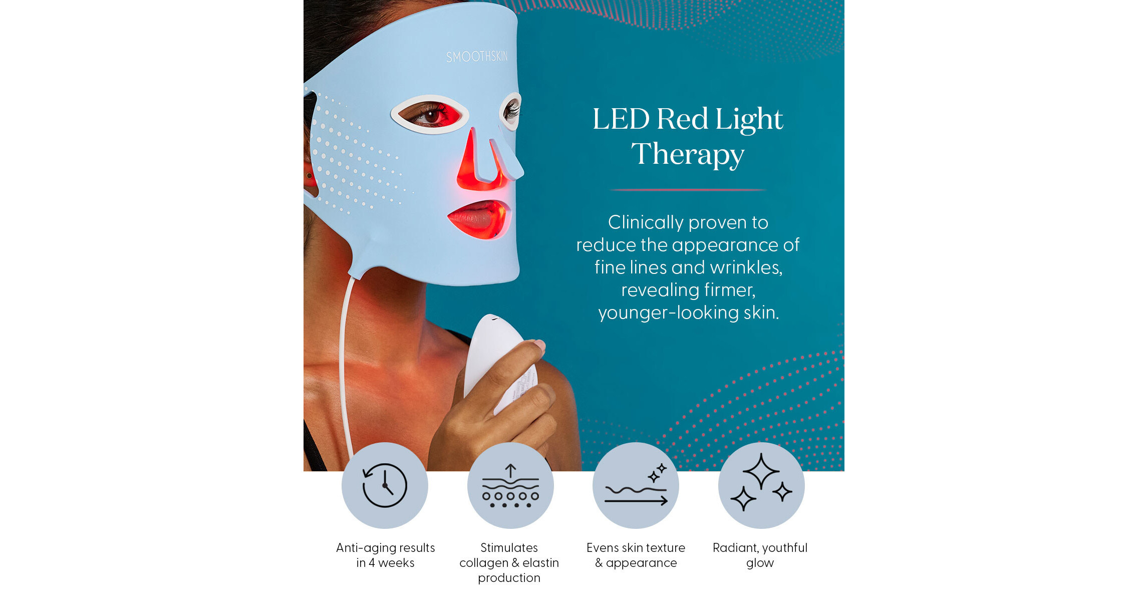 SmoothSkin Introduces Groundbreaking DuoLux Innovations in LED Red ...