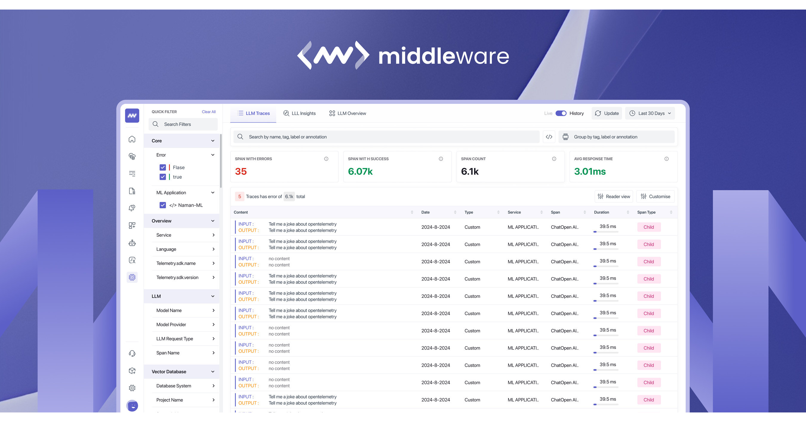 Middleware Introduces LLM Observability and Query Genie