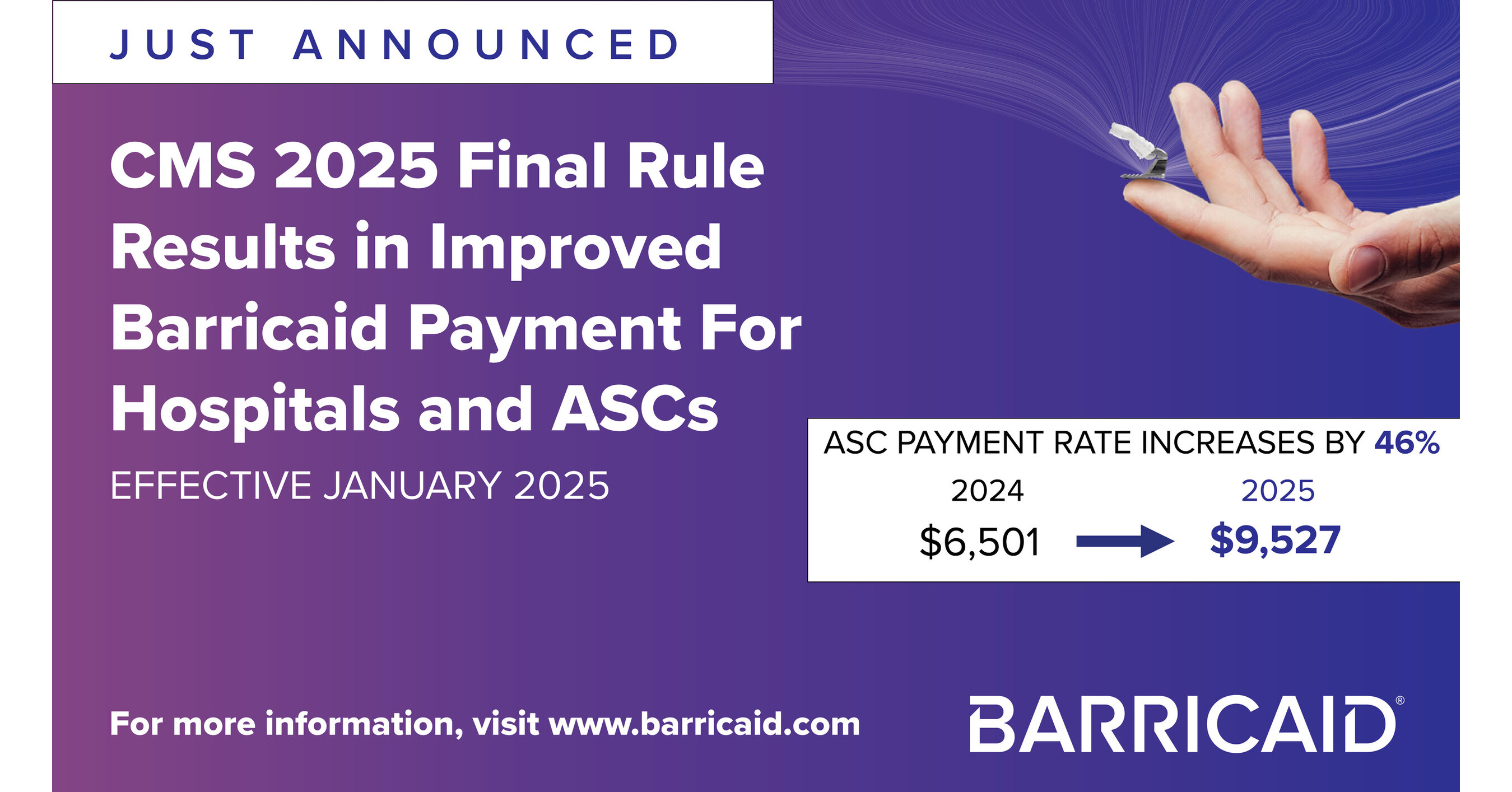 Intrinsic Therapeutics Announces Changes in CMS' 2025 Final Rule for ...