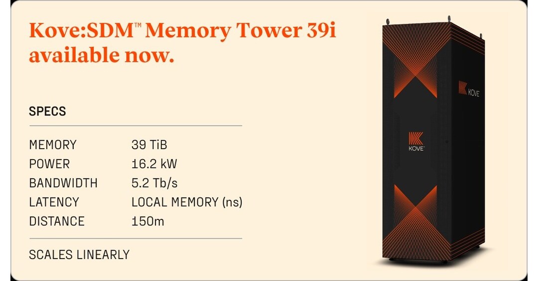 Kove Unveils Hardware Memory Solution Embedded with World's First ...