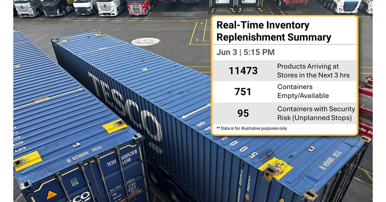 Roambee Sets New Benchmark in Retail Logistics Analyzing Over 23,000 ...
