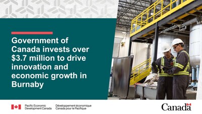 Government of Canada invests over $3.7 million to drive innovation and ...