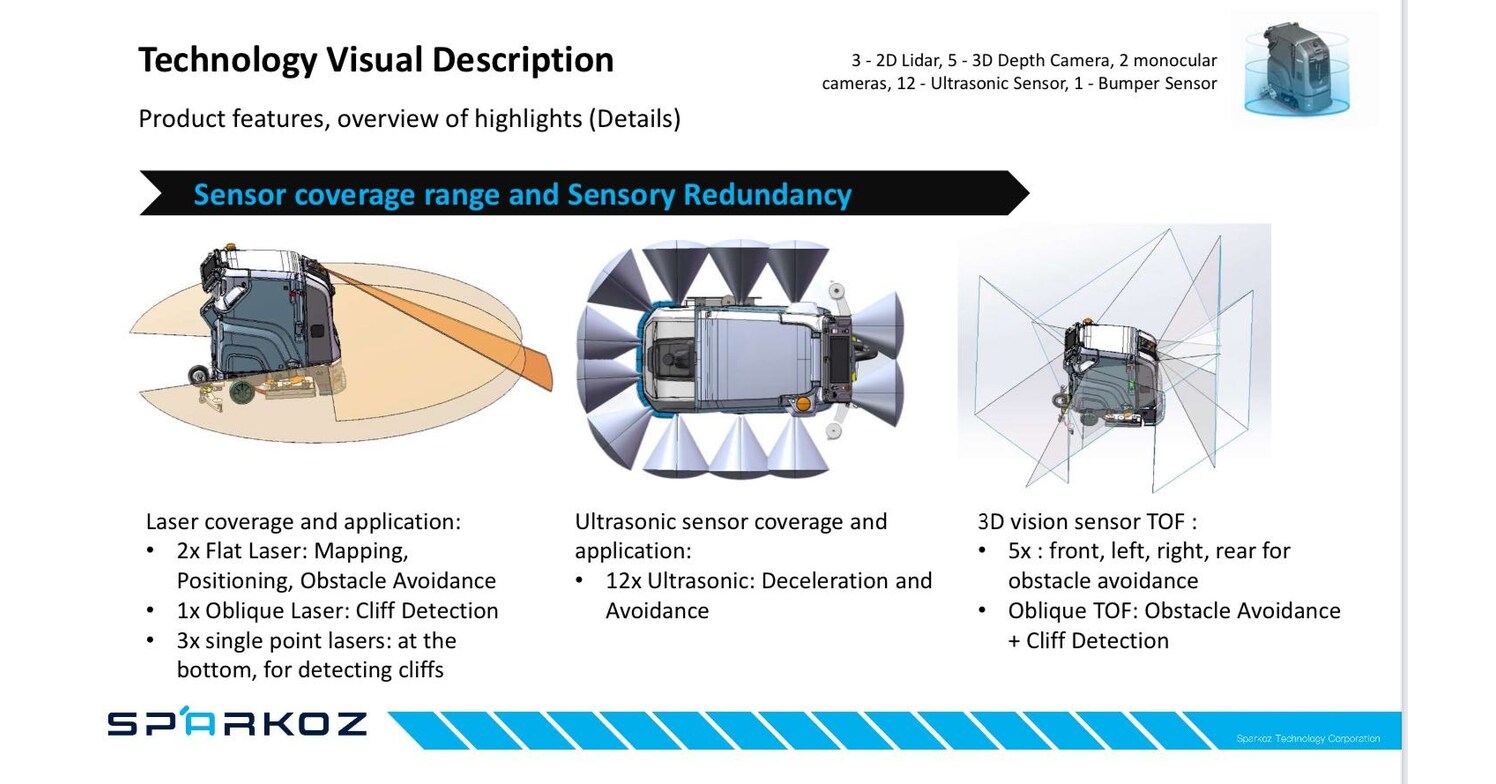 Sparkoz To Show Latest Floor Cleaning Robots at ISSA Show