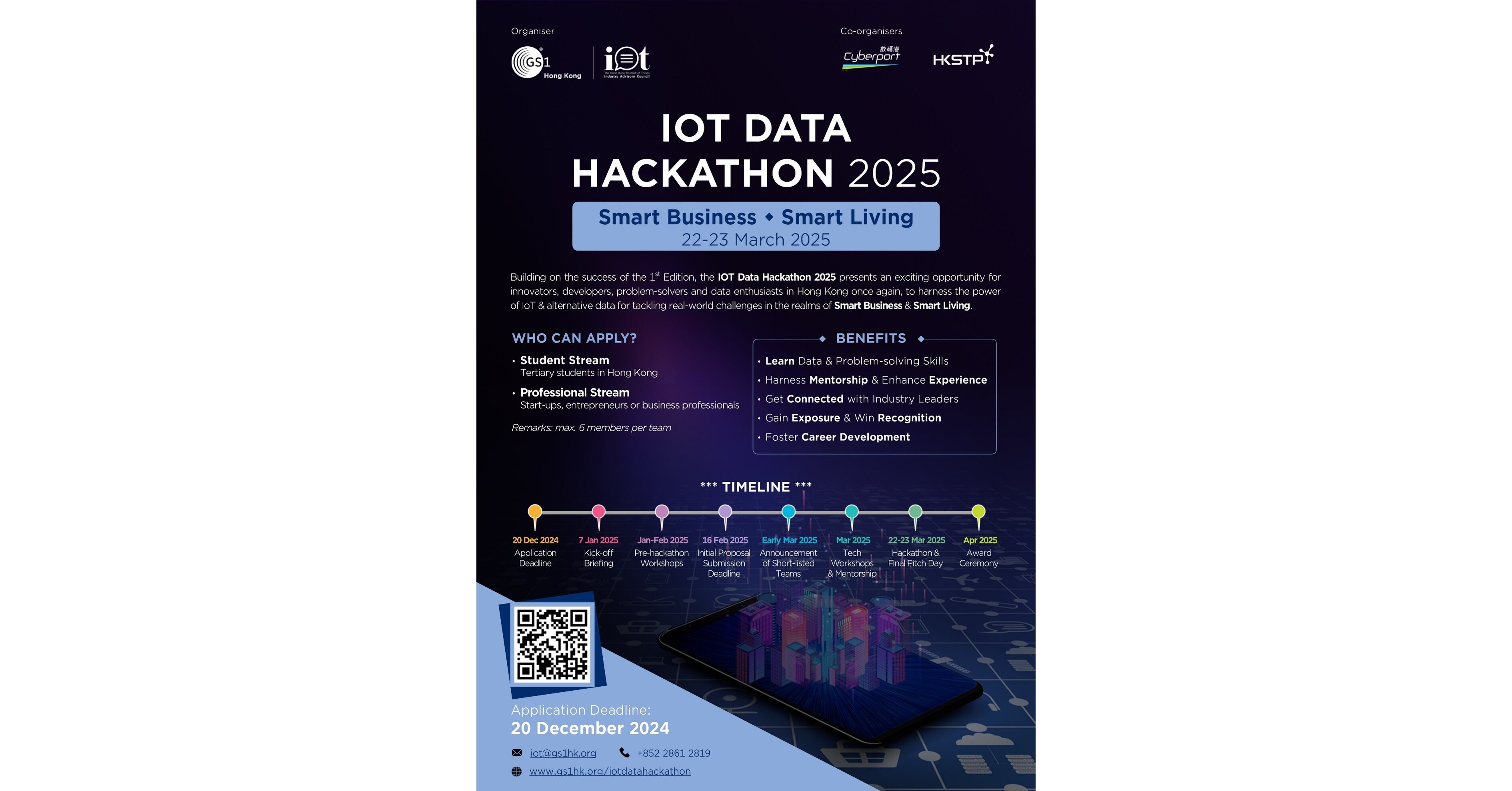 Unleashing Innovation in Data: IOT Data Hackathon 2nd Edition Returns!