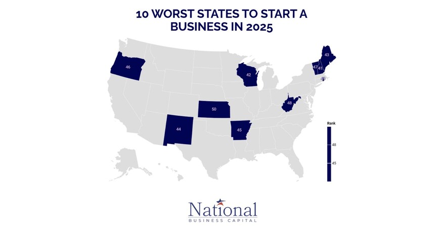 Top 10 States to Start a Business in 2025 National Business Capital ...