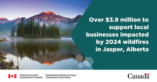 Rebuilding after the fire: Minister Boissonnault announces new recovery program for Jasper small ...