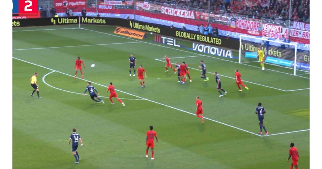 Ultima Markets Takes Centre Field in La Liga and Bundesliga Matches