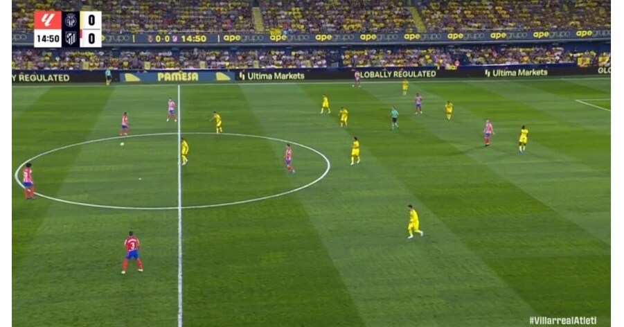 Ultima Markets Takes Centre Field in La Liga and Bundesliga Matches