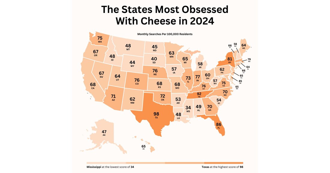 Which States Are Most Obsessed with Cheese? AnyCheese Study Ranks the ...