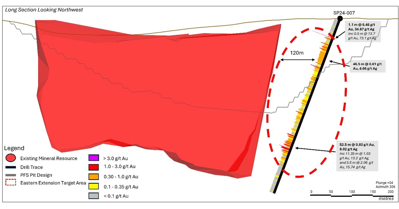 First Mining Identifies Eastern Extension Resource Growth Opportunity ...