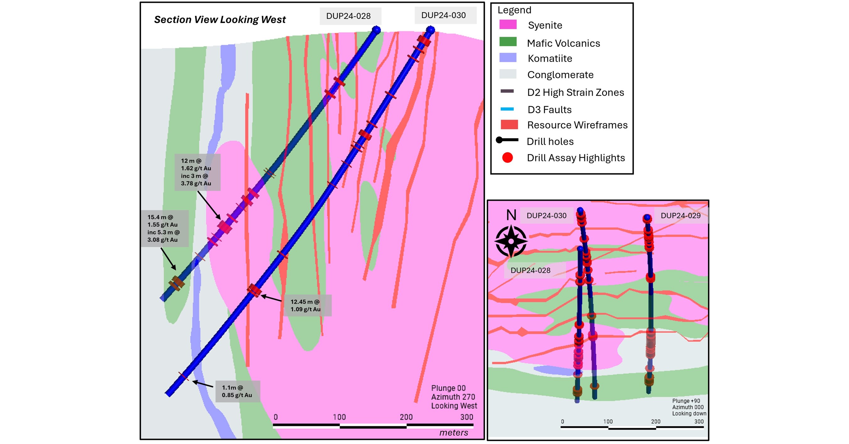 First Mining Further Defines Buzz Zone and North Zone Expansion Targets ...