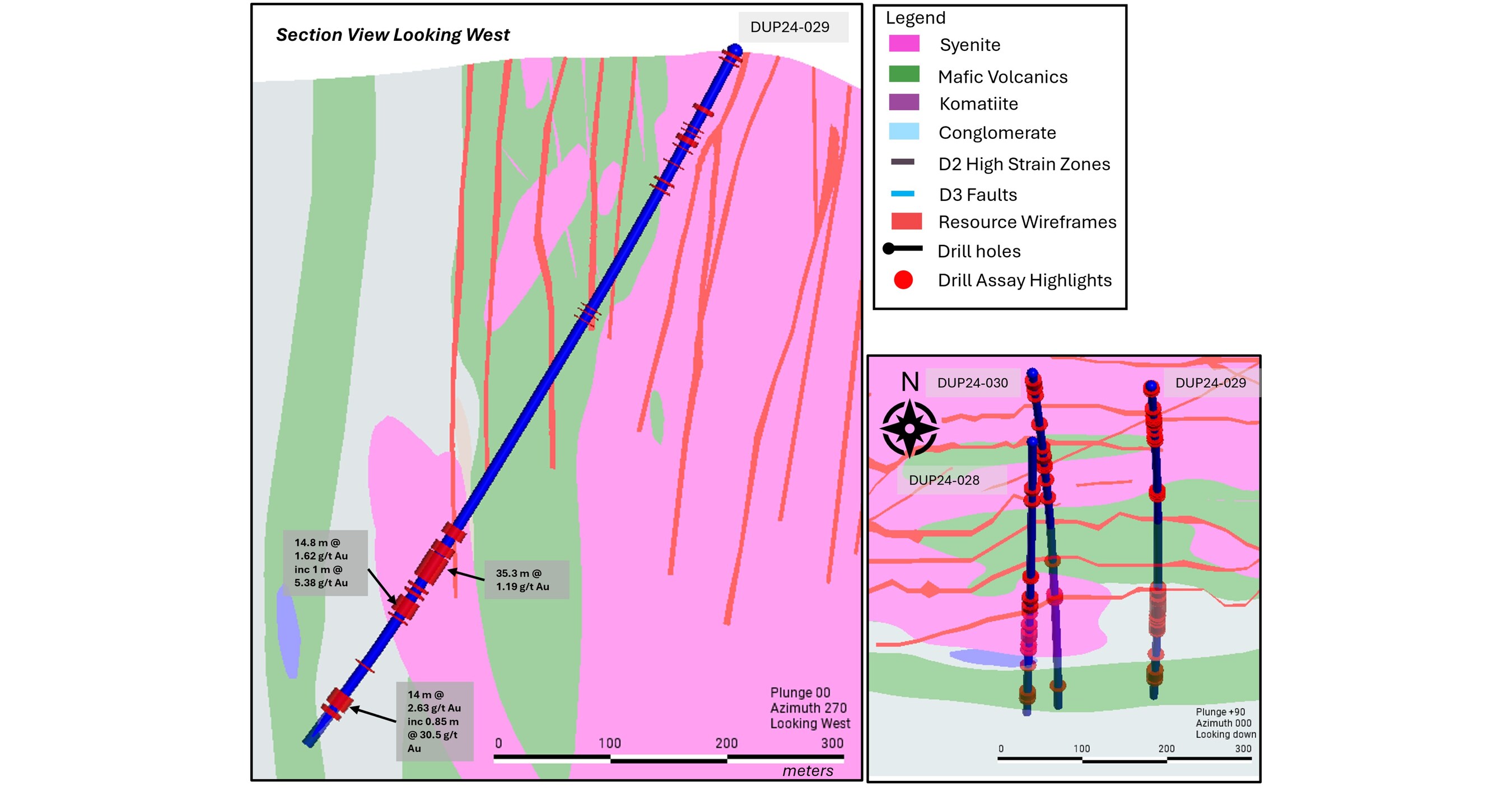 First Mining Further Defines Buzz Zone and North Zone Expansion Targets ...