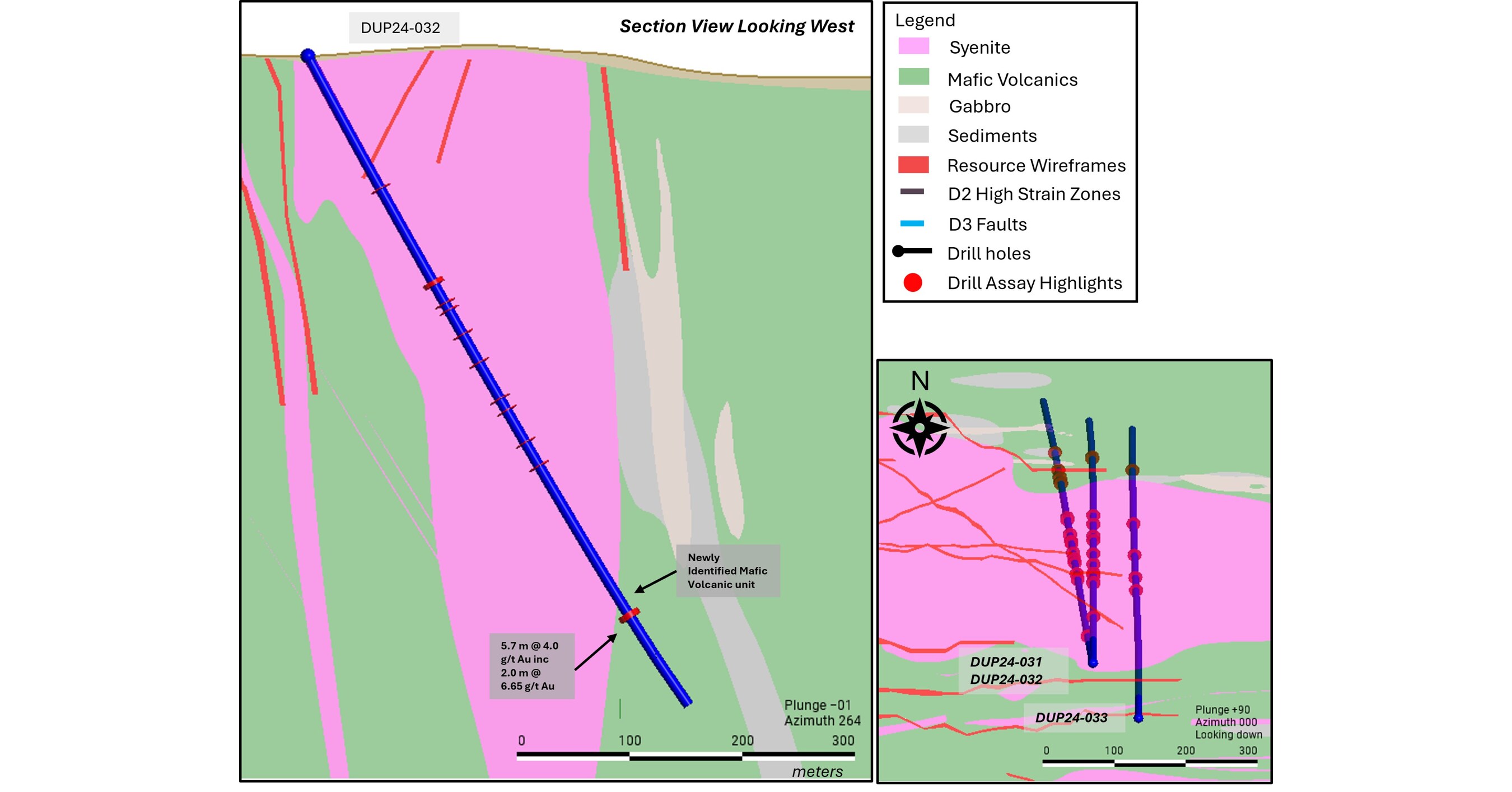 First Mining Further Defines Buzz Zone and North Zone Expansion Targets ...