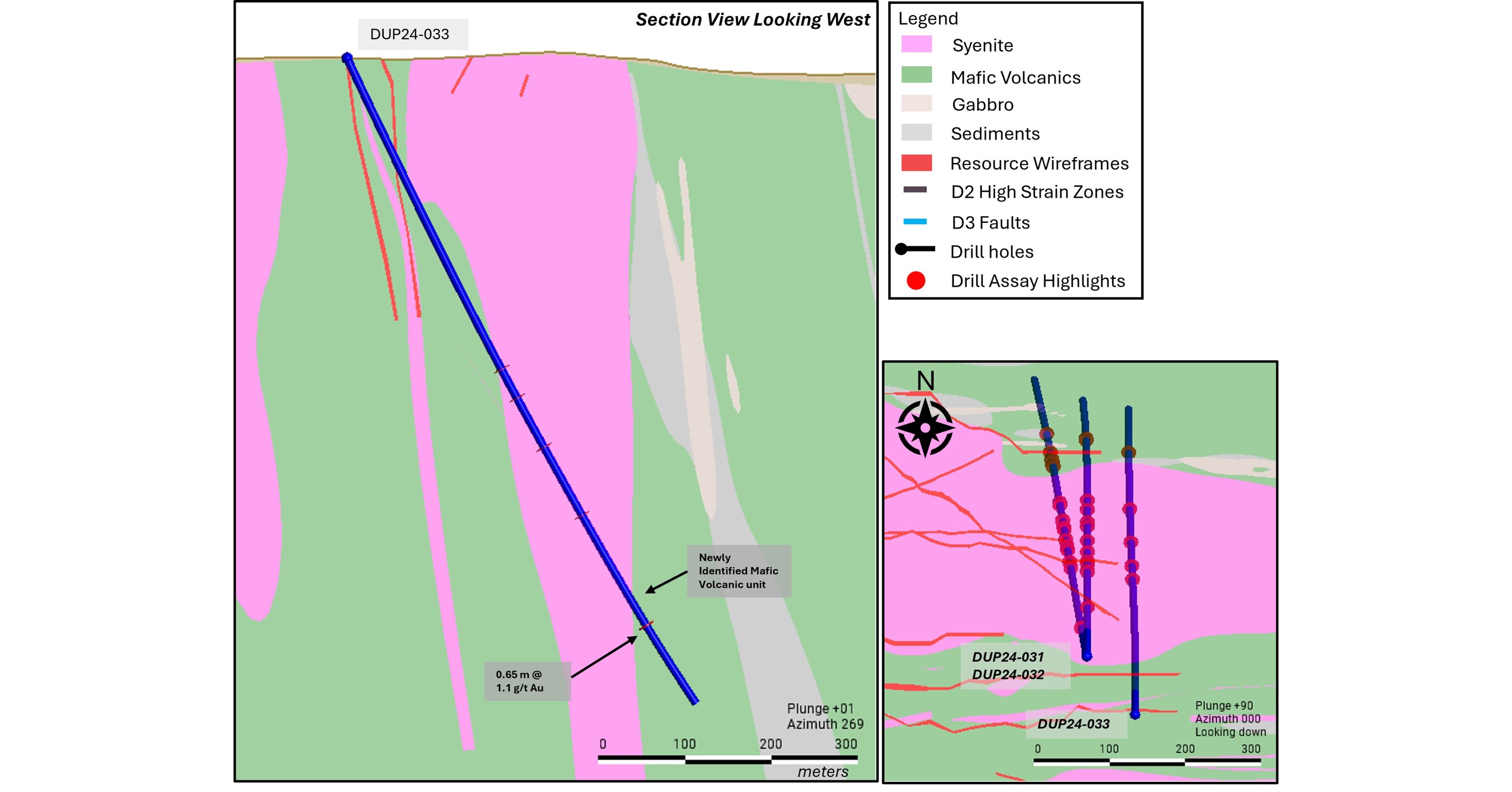 First Mining Further Defines Buzz Zone and North Zone Expansion Targets ...