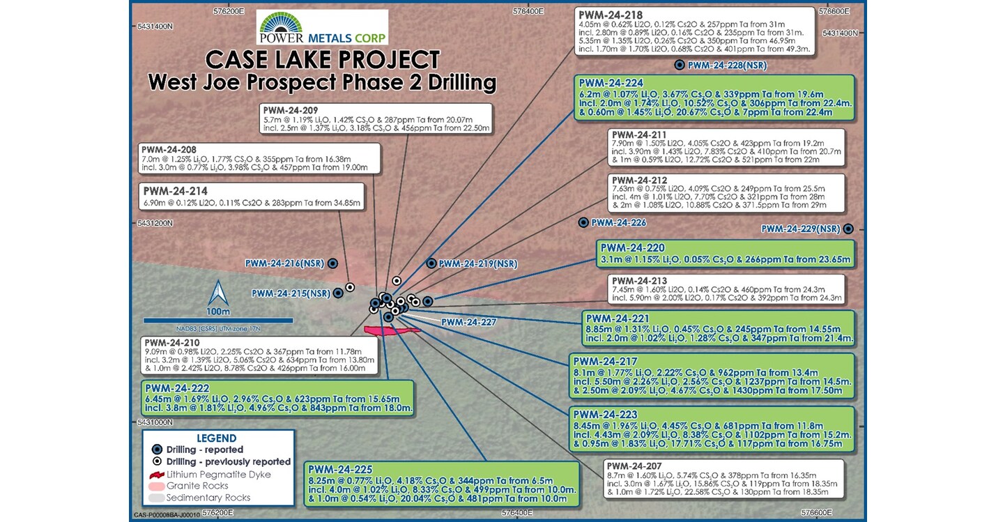 LATEST DRILLING CONFIRMS CASE LAKE AS A HIGH-GRADE CESIUM HUB