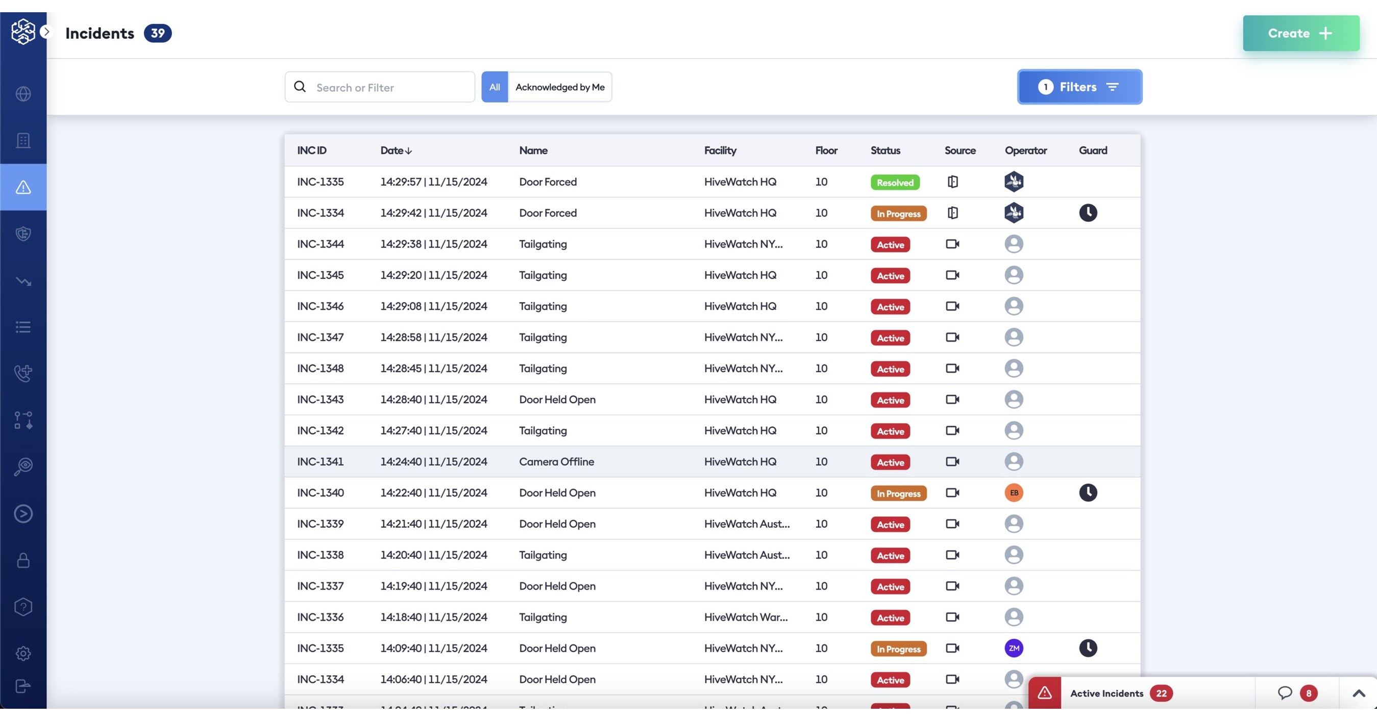 HiveWatch Launches AI Operator to Transform Enterprise Physical ...