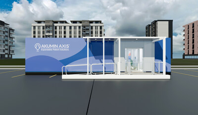 Akumin AXIS™ To Be Unveiled at RSNA 2024: Transforming Patient Access ...