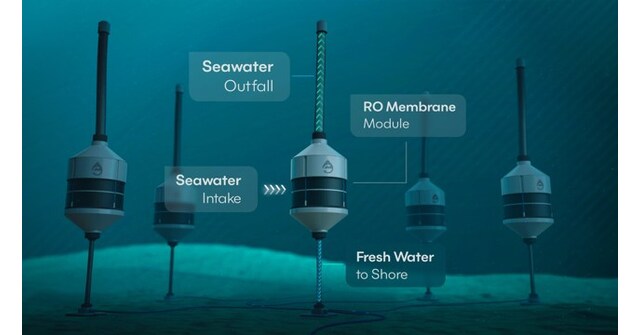OceanWell Secures $11 Million in Series A to Build Deep-Sea Water Farms ...