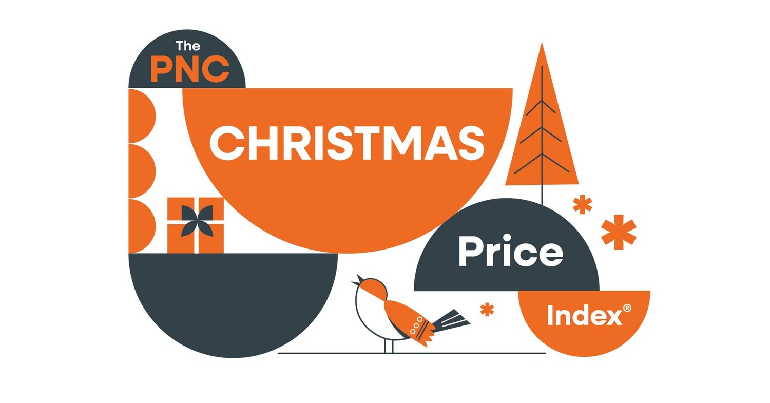 PNC Christmas Price Index Increases 5.4%, Significantly More Than The U ...