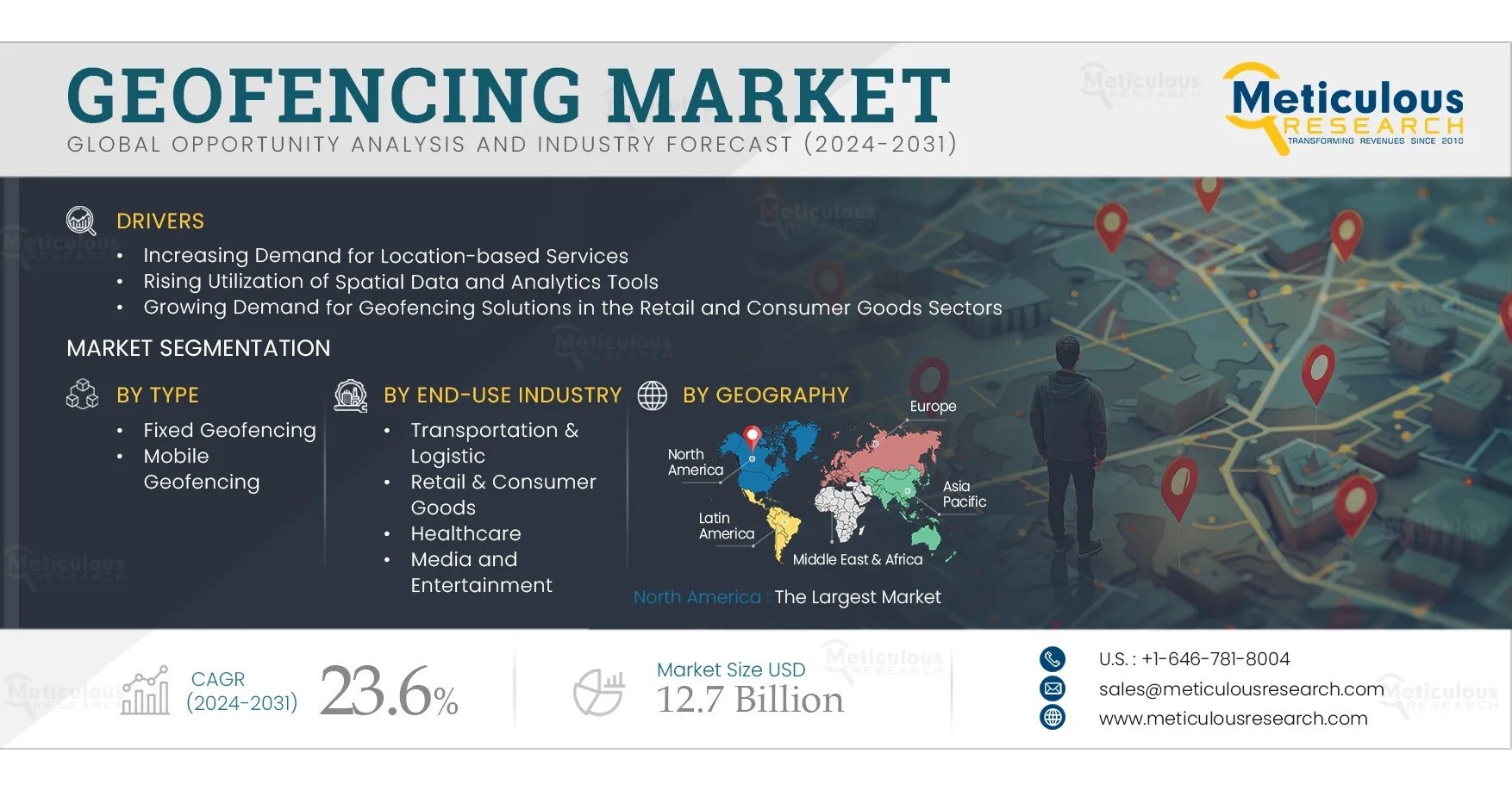 Geofencing Market to Be Worth $12.7 Billion by 2031 - Exclusive Report ...